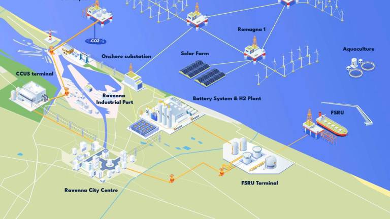 Ravenna, Progetto Agnes Romagna 1 e 2: via libera dal Ministero della ...